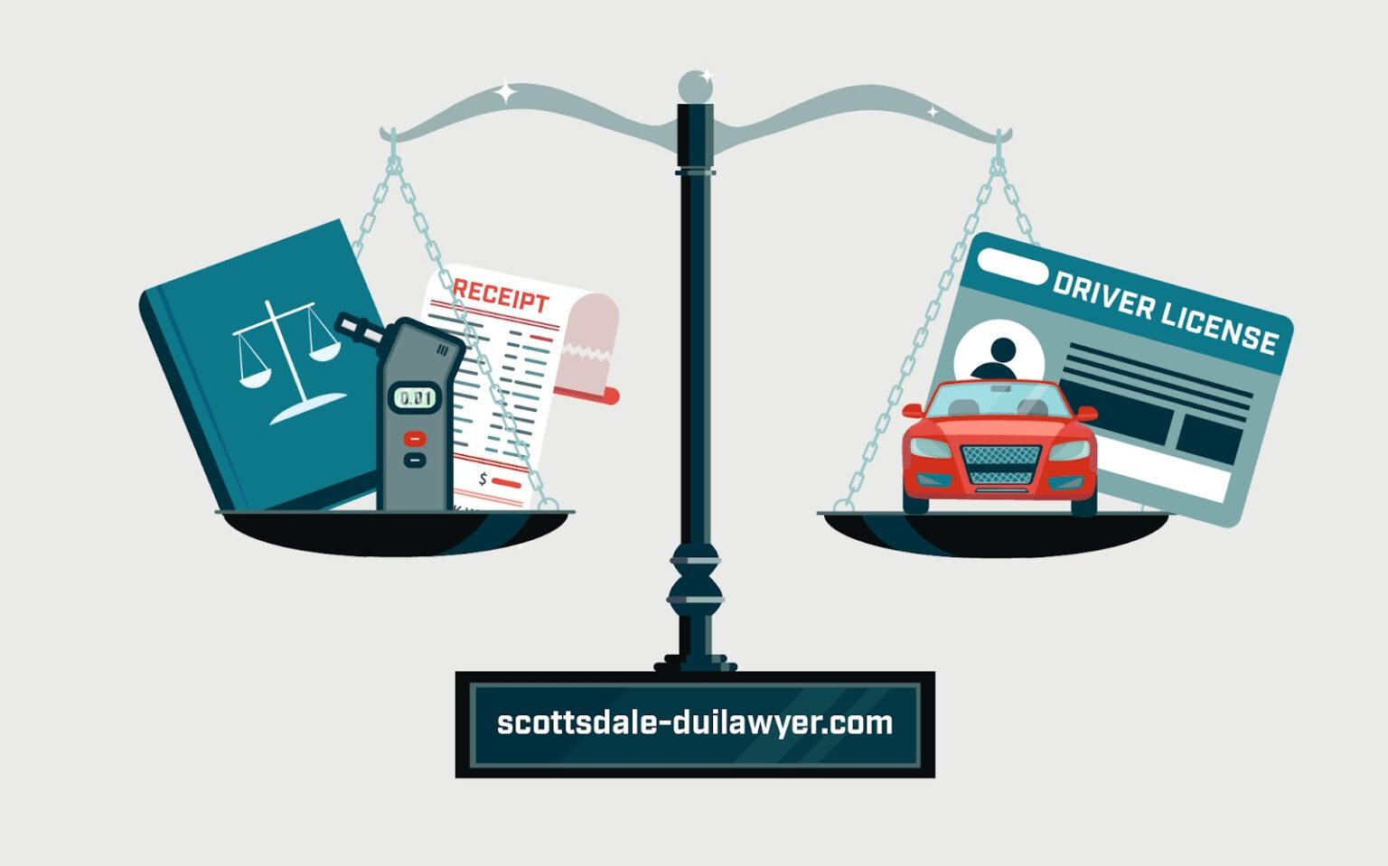 How to Get Your License Back After a DUI in Arizona