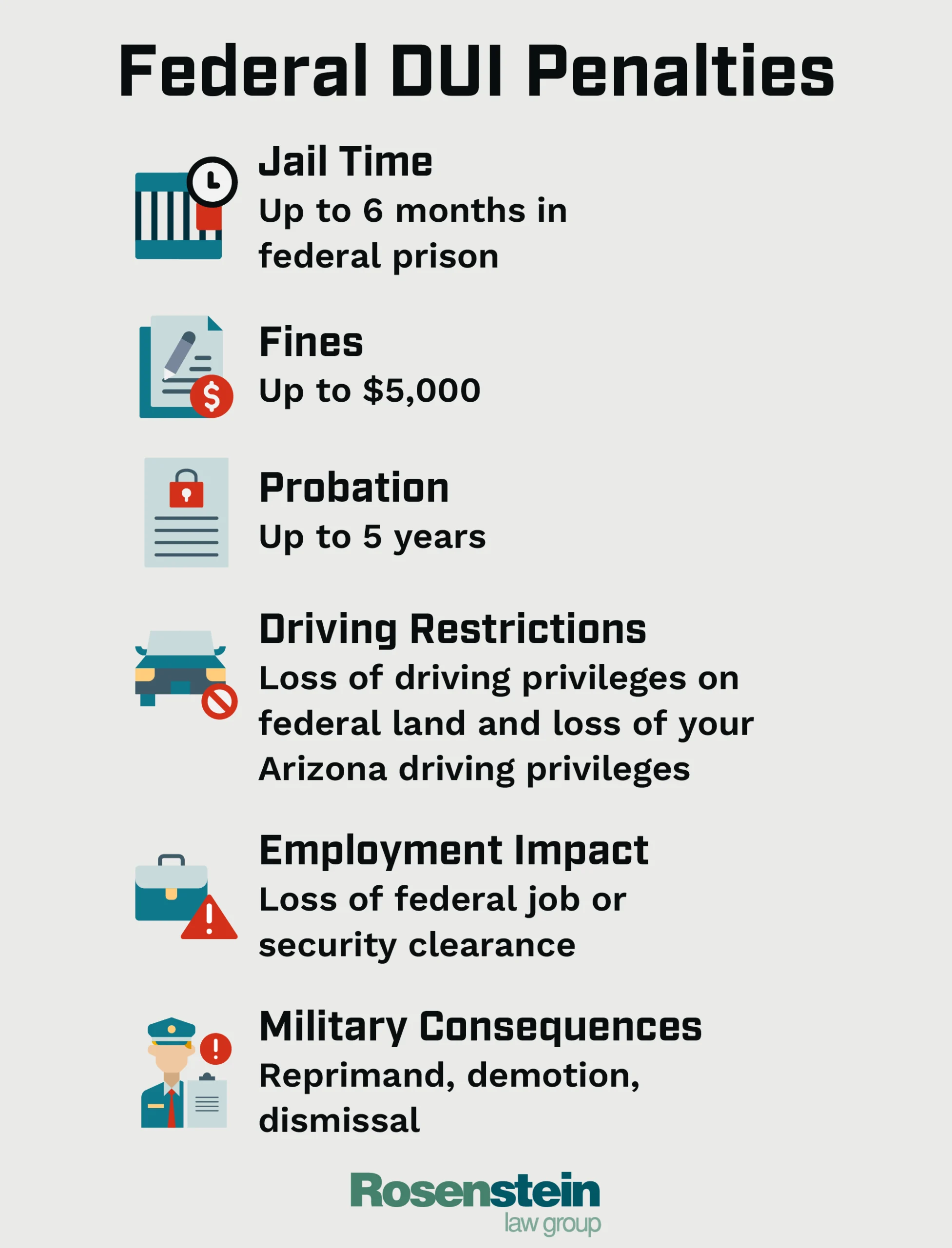 DUI on Federal or Tribal Land in Arizona